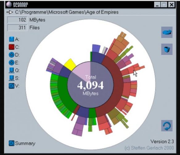 15 Tools To Visualize The File System Usage On Windows