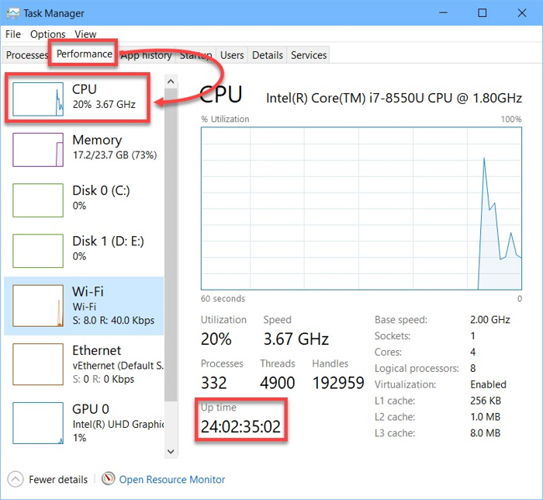 6 Ways To Check Computer Uptime On Windows 10, 11