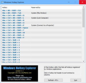 How To Check And Manage All Active Windows Hotkeys