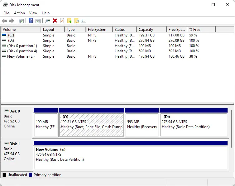 Top Windows 11 Management Consoles You Should Know About