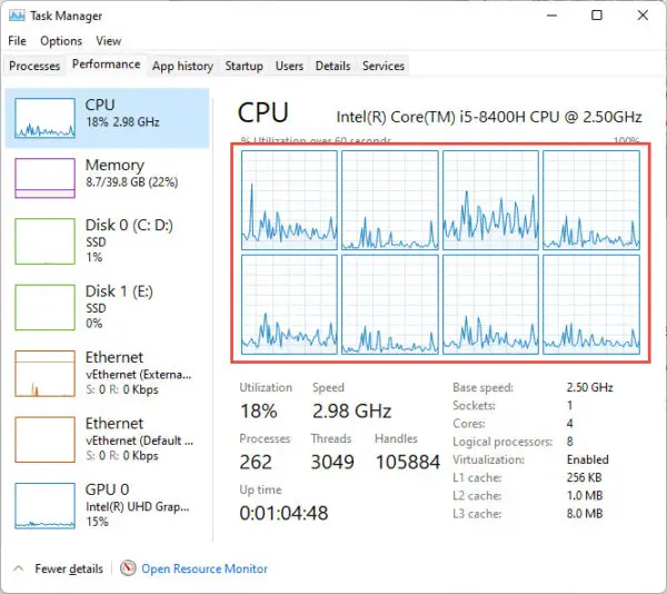 How To Enable All CPU Cores In Windows 11/10