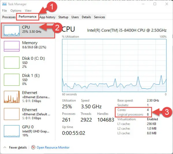 How To Enable All CPU Cores In Windows 11/10