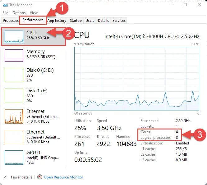 How To Enable All CPU Cores In Windows 11/10
