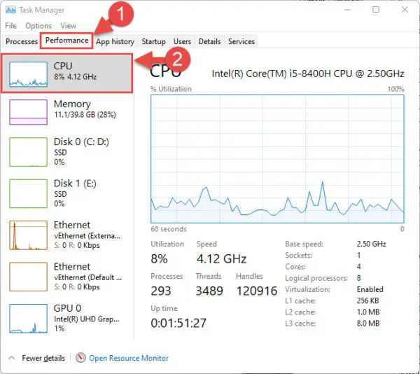 How To Find Computer Hardware Specs Cpu Gpu Ram Motherboard Hard Drive