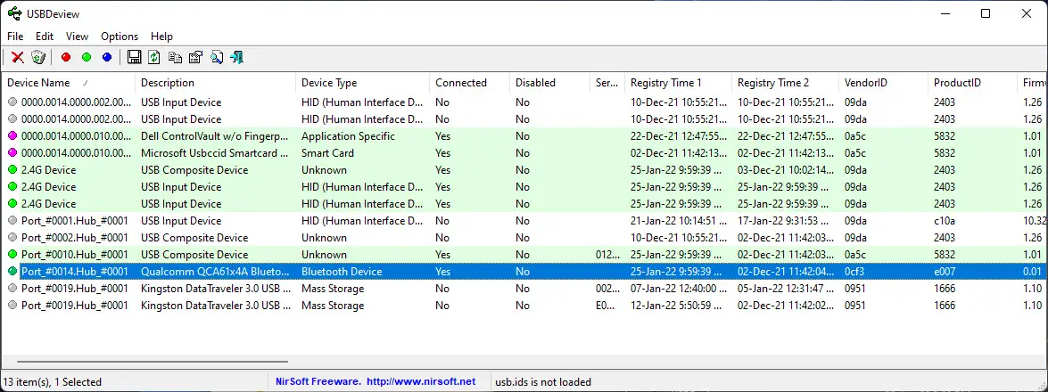 How To Remove All Traces Of USB Drives Ever Connected To Your Computer