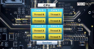 What Are CPU Sockets, Cores, Threads, And Logical Processors