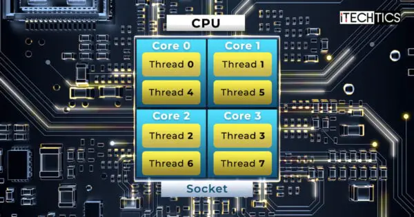 What Are CPU Sockets, Cores, Threads, And Logical Processors