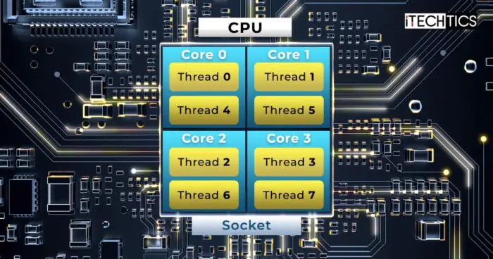 What Are CPU Sockets, Cores, Threads, And Logical Processors