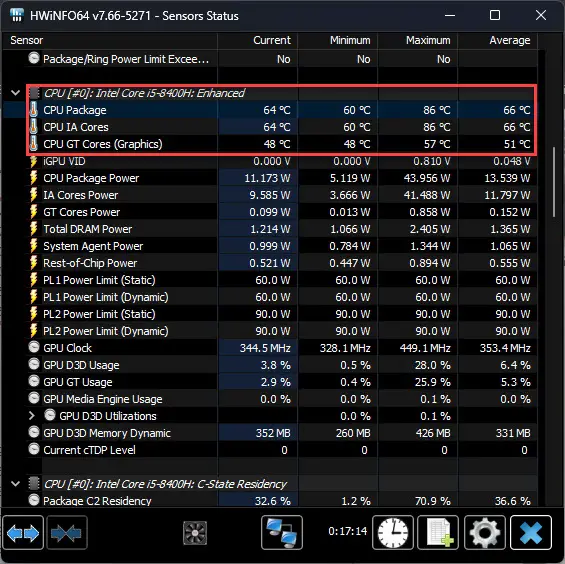 How To Monitor And Check CPU Temperature On Windows