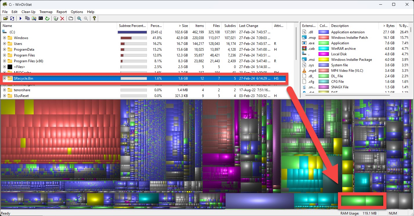 How To Delete/Empty The Hidden Recycle Bin ($RECYCLE.BIN) Folder On Windows