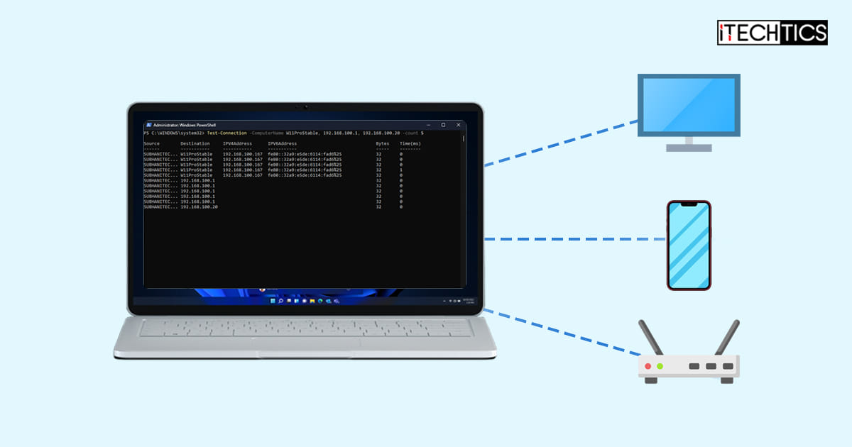 How To Ping Multiple Hosts Or IP Addresses At Once